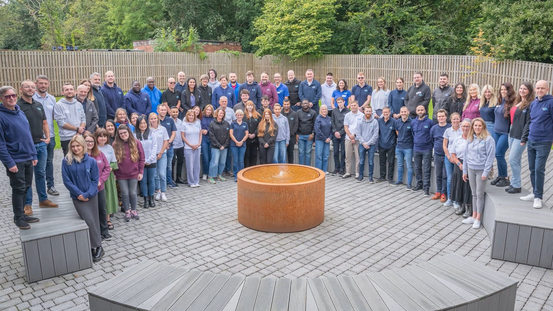 About Us and Our Culture - Procure Plus